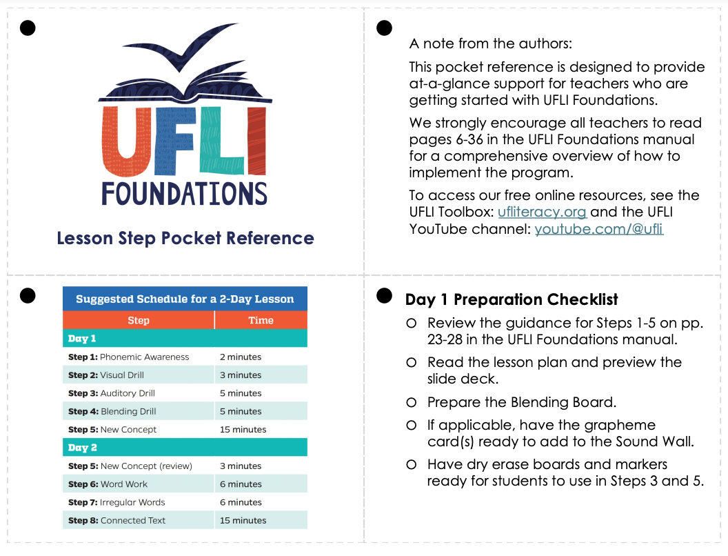 UFLI Lesson Tools - Sparkling in Elementary